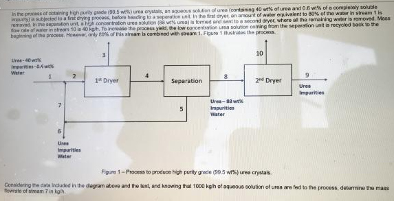 Solved In the process of obtaining high purity grade (99.5 | Chegg.com