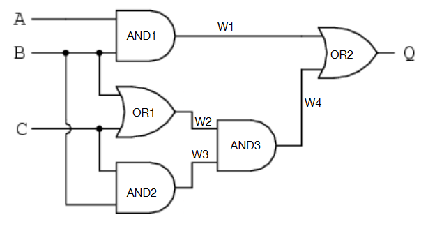 Solved All the following should be completed and solved | Chegg.com