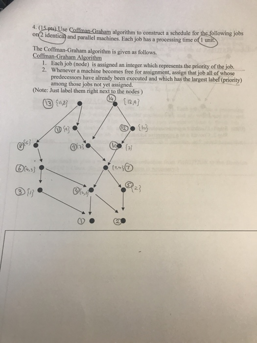 Solved Use Coffman-Graham algorithm to construct a schedule | Chegg.com
