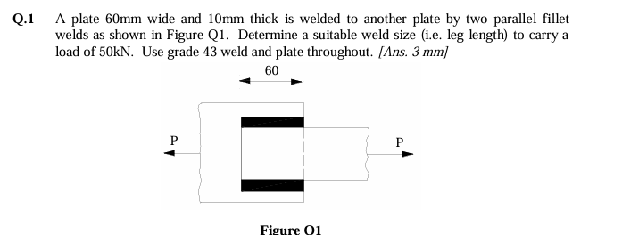 Solved solution to this soution [Ans. 3 ﻿mm ] | Chegg.com