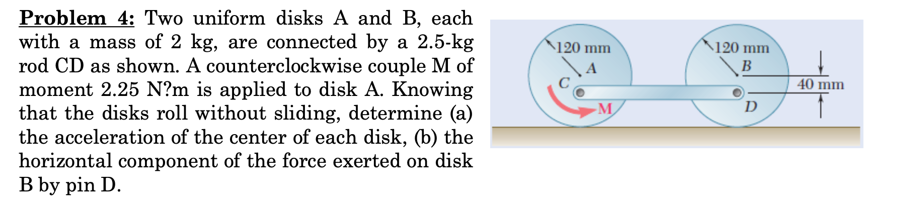 Solved Two uniform disks A and B, ﻿eachwith a mass of 2kg, | Chegg.com
