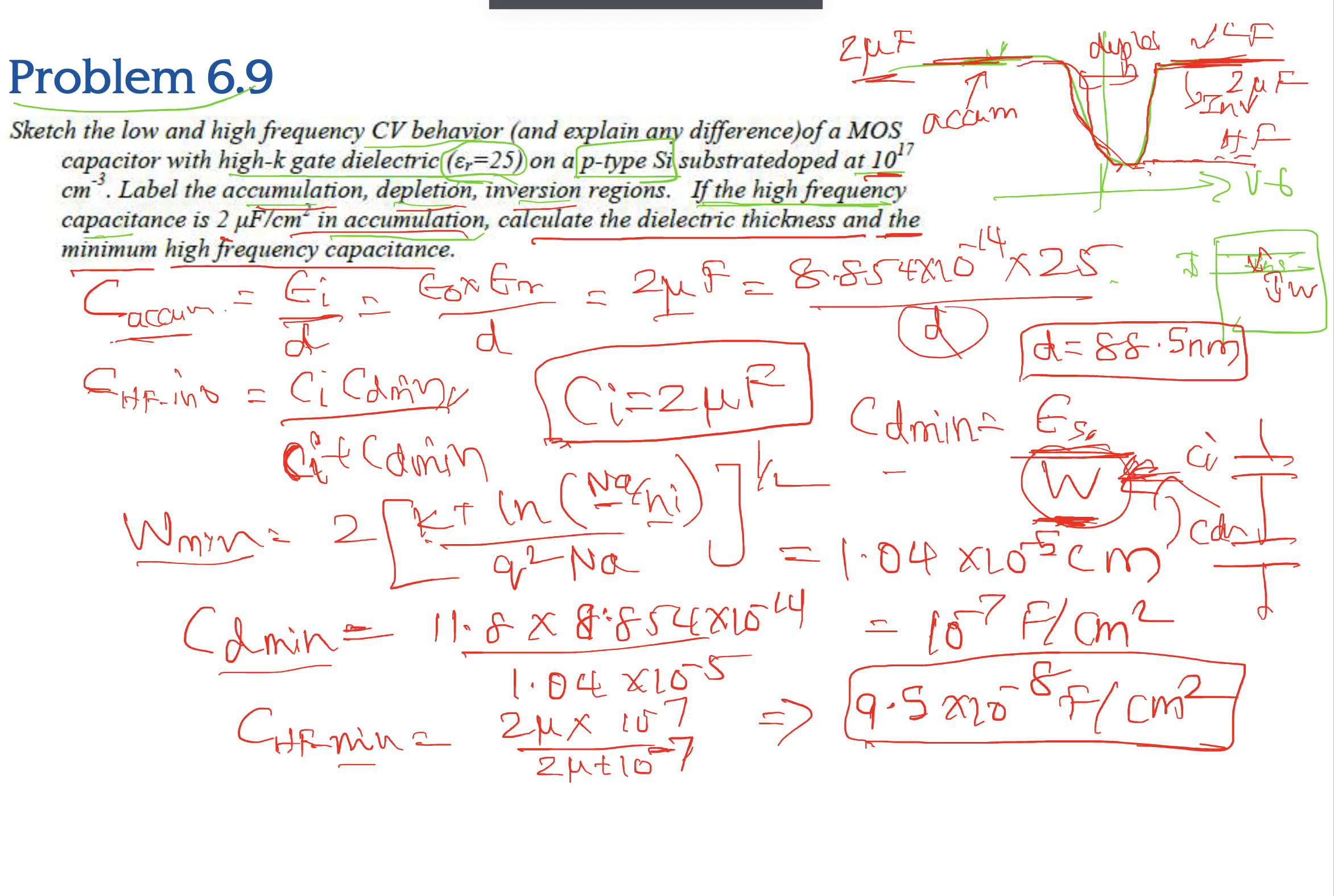 Solved If the high frequency capacitance is 3μF/cm2 in | Chegg.com