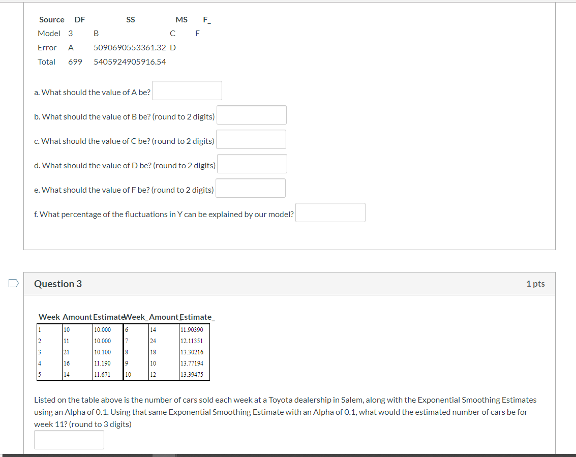 Source DF SS MS F Model 3 B с F Error А | Chegg.com