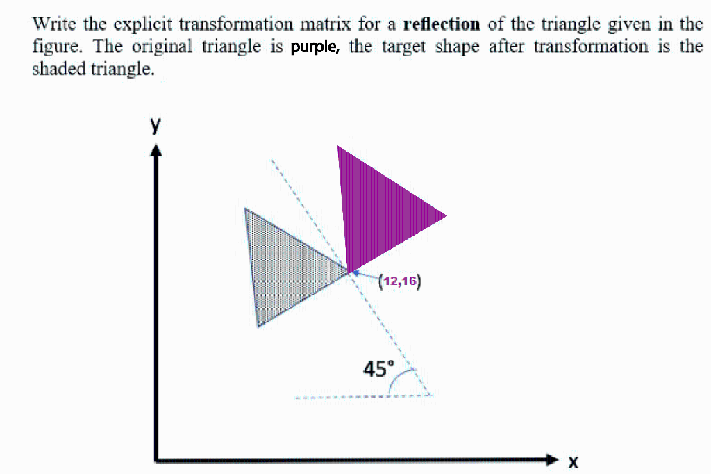Solved Write the explicit transformation matrix for a | Chegg.com