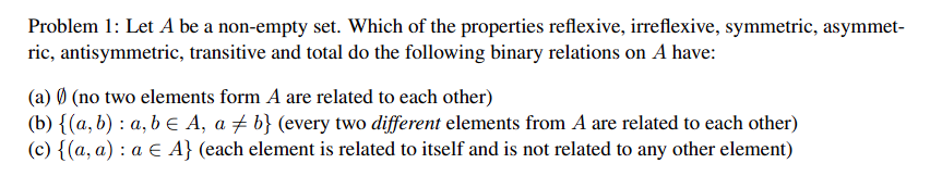 Solved Problem 1: Let A be a non-empty set. Which of the | Chegg.com