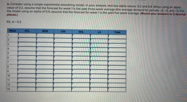 Solved a=0.4a. Consider using a simple exponential smoothing | Chegg.com