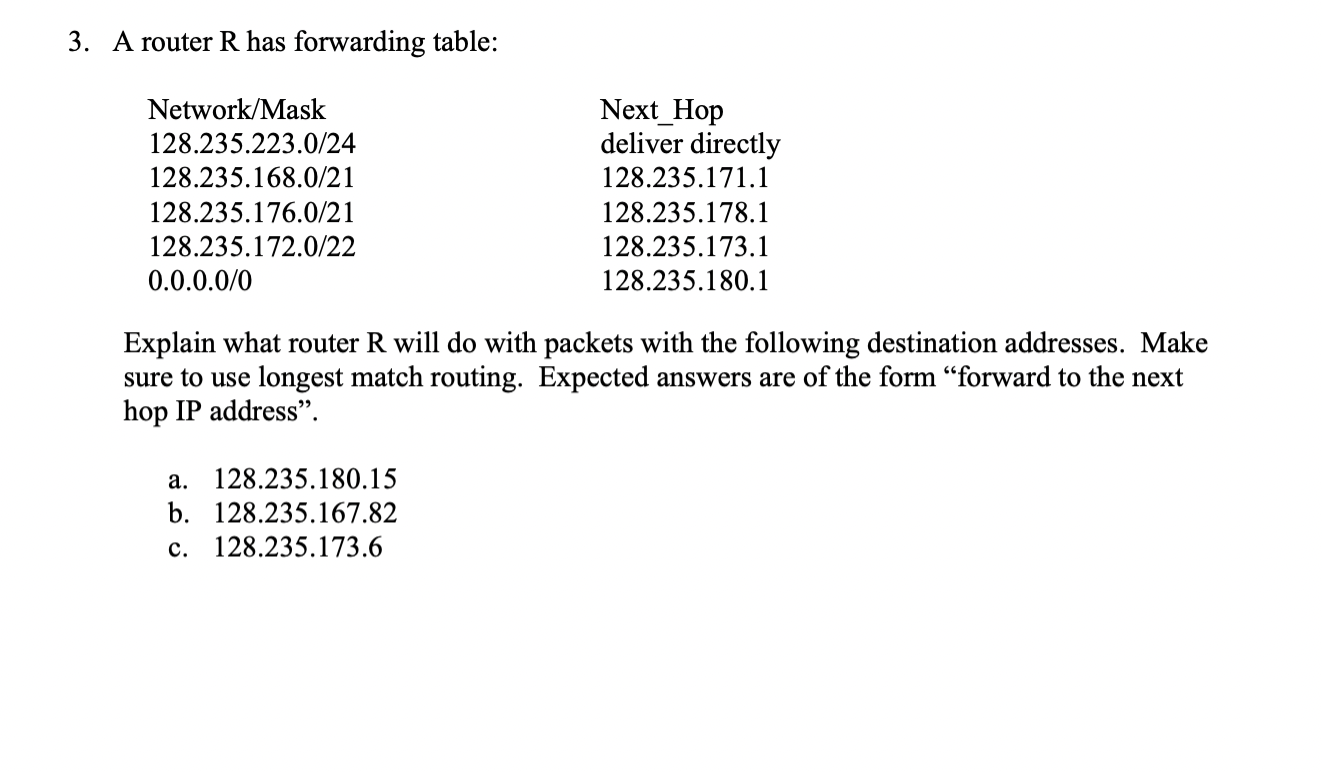 Solved 3. A router R has forwarding table: Network/Mask | Chegg.com