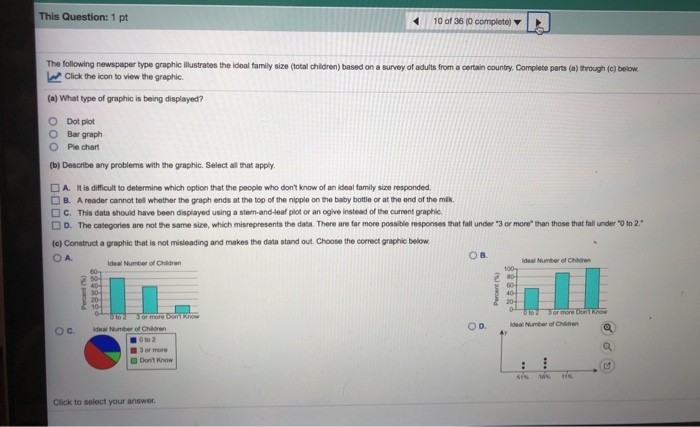 Solved This Question: 1 pt 10 of 36 (0 complete) The | Chegg.com Solved This Question: 1 pt 10 of 36 (0 complete) The | Chegg.com