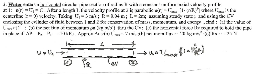 Solved 3. Water enters a horizontal circular pipe section of | Chegg.com