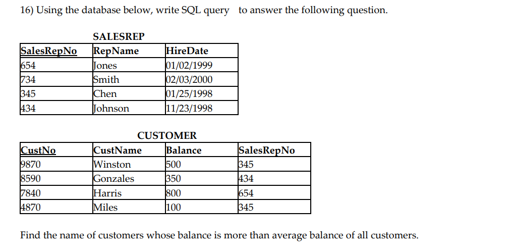 Solved 16 Using The Database Below Write Sql Query To