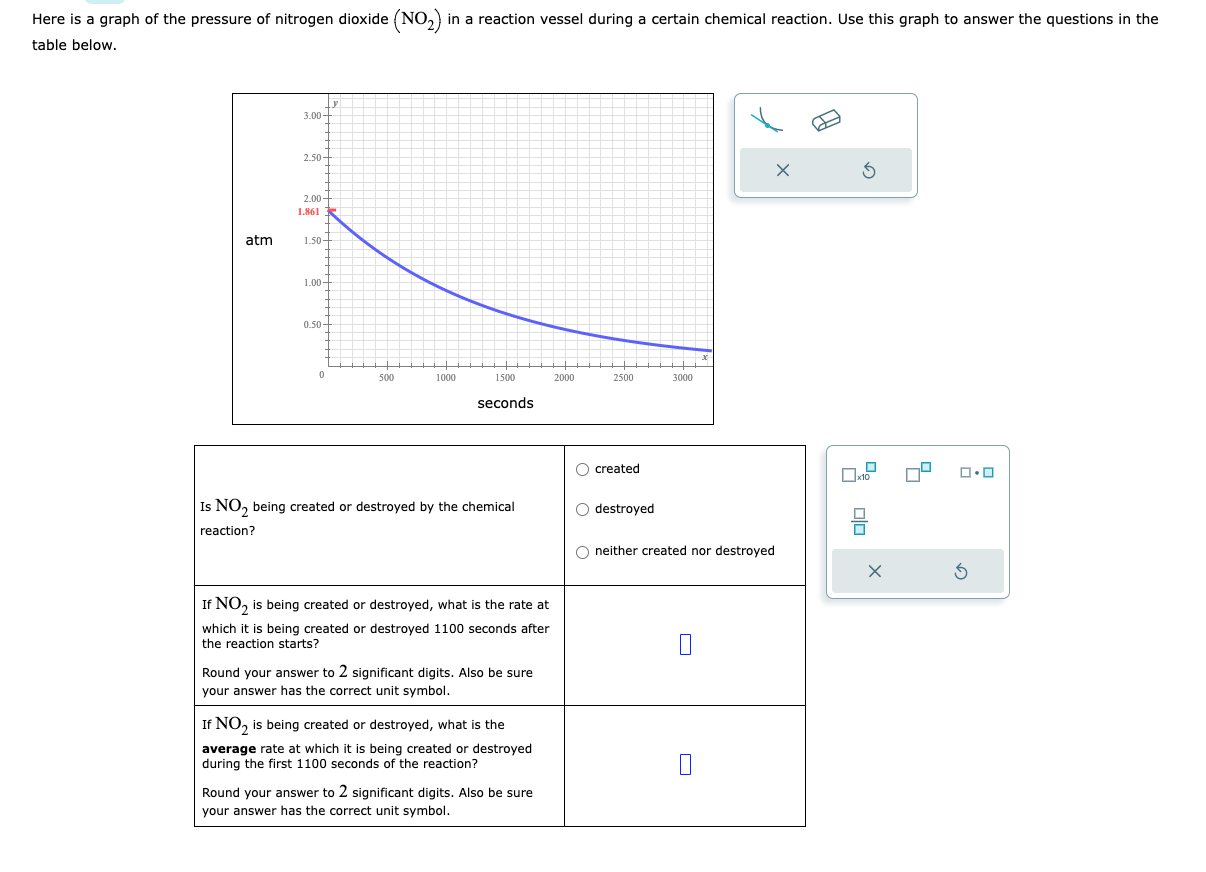 Solved Calculating average and instantaneous reaction rate | Chegg.com