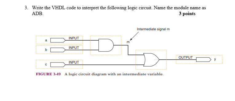 Solved 3 Write The Vhdl Code To Interpret The Following 