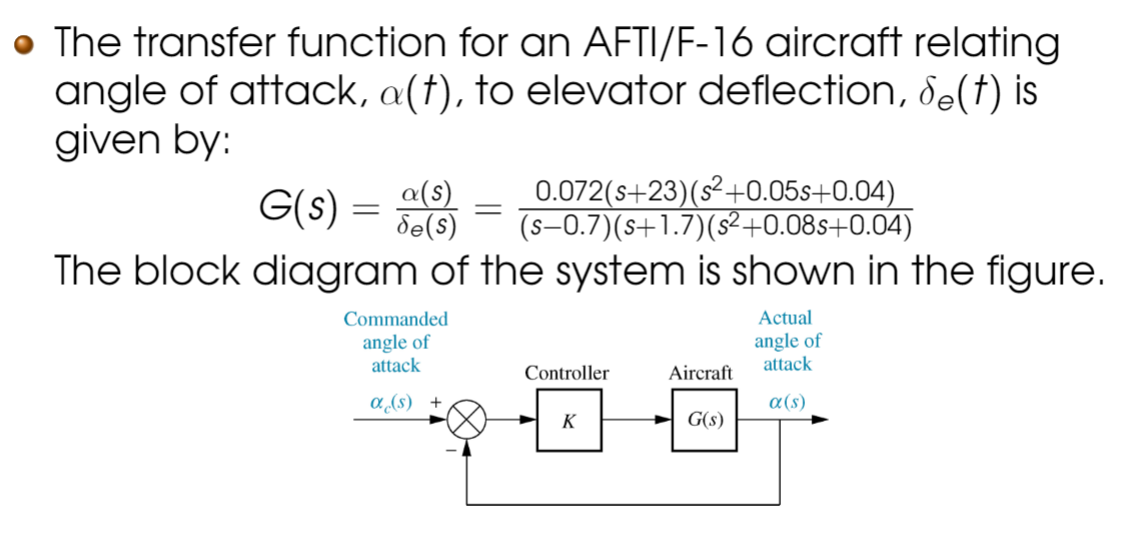 Solved . The transfer function for an AFTI/F-16 aircraft | Chegg.com