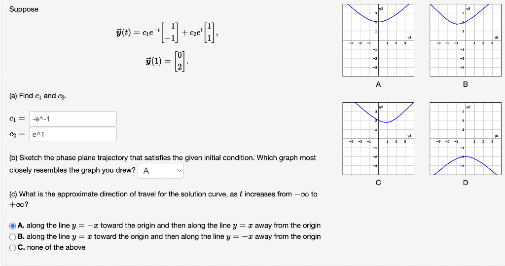 Solved Suppose y(1)=[02]. (a) Find c1 and c2. c1=c2= (b) | Chegg.com