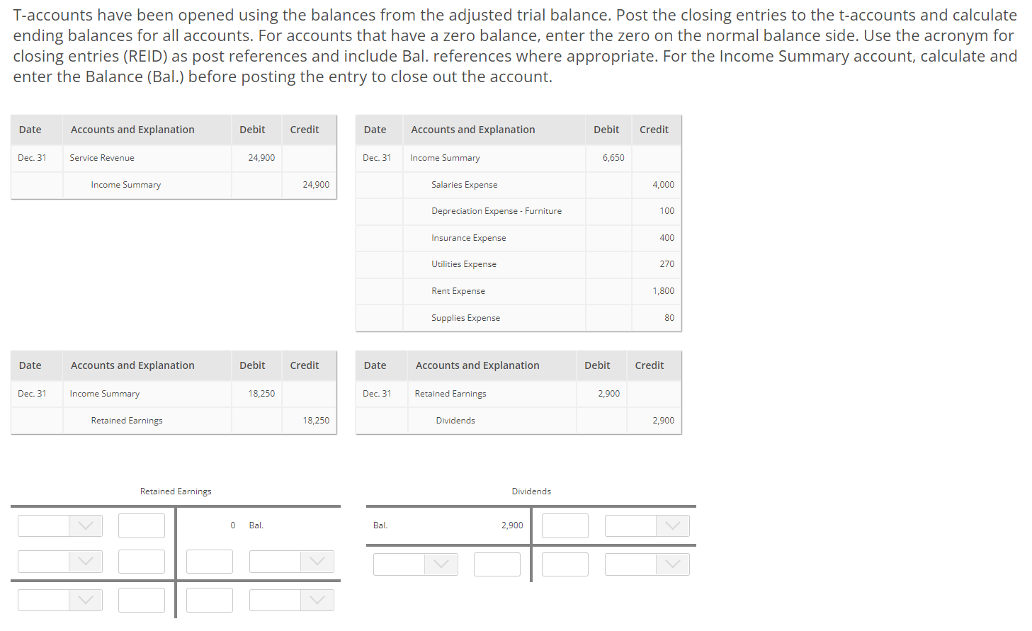 Solved T-accounts have been opened using the balances from | Chegg.com