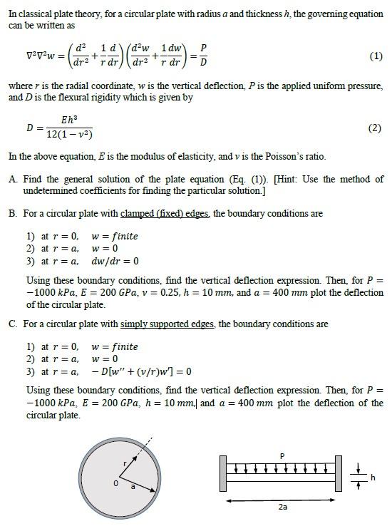 Solved In classical plate theory, for a circular plate with | Chegg.com