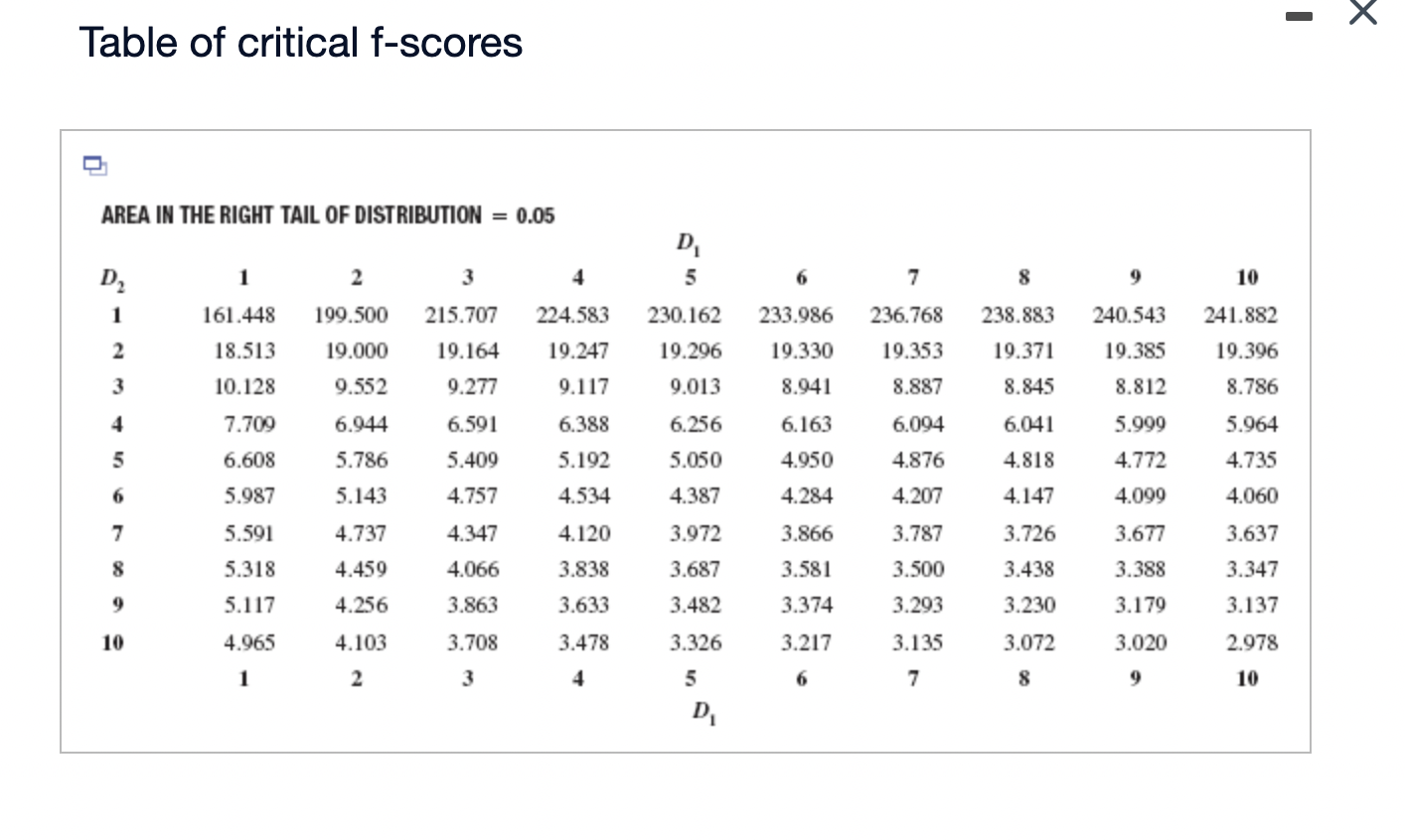 Solved Consider the following set of ordered pairs. | Chegg.com