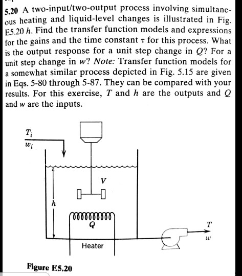 Solved 5.20 A two-input/two-output process involving | Chegg.com