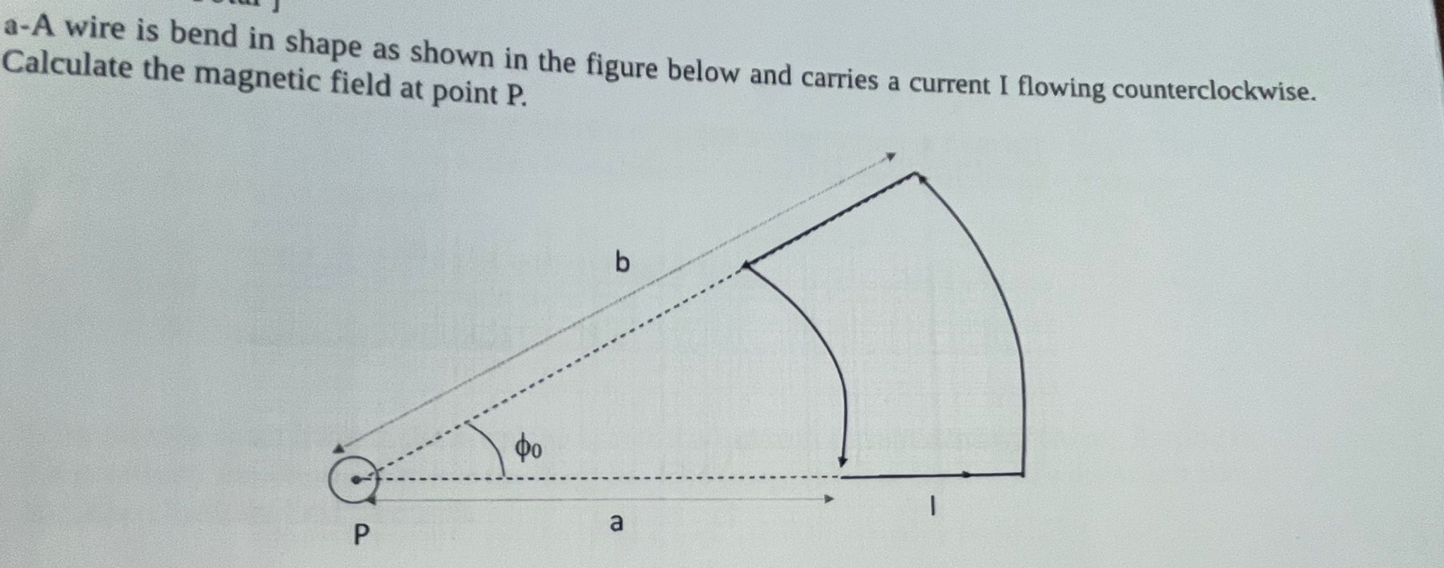 Solved a-A wire is bend in shape as shown in the figure | Chegg.com