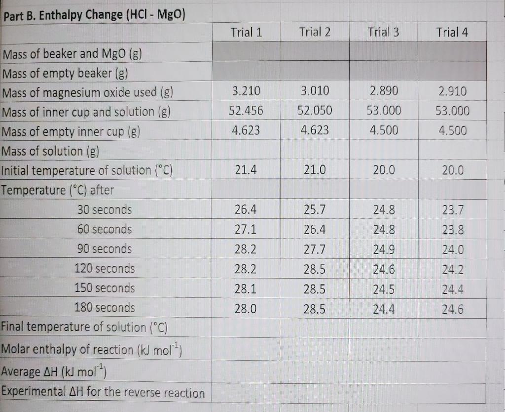Solved fill in chart, heat capacity : 2.1 j/C, specific heat | Chegg.com
