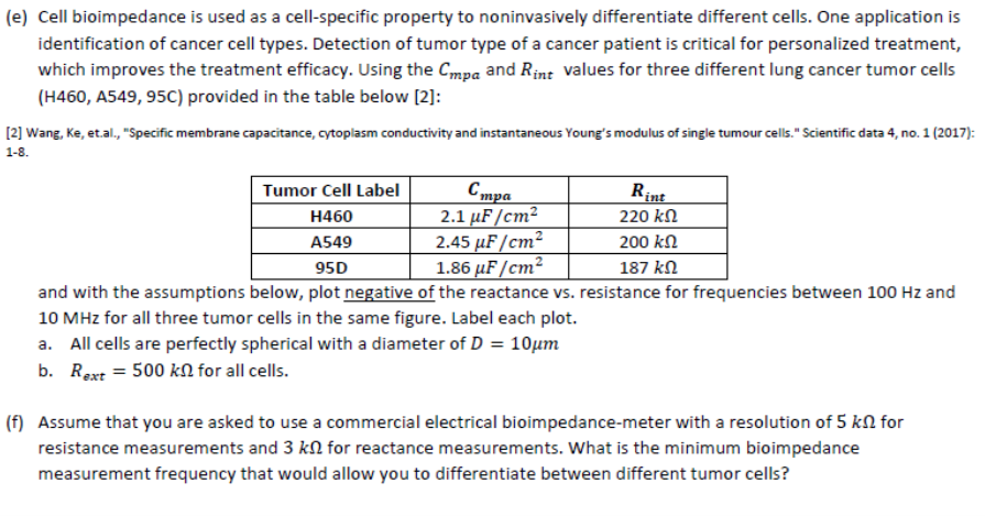 All biological cells and tissues are electrically | Chegg.com
