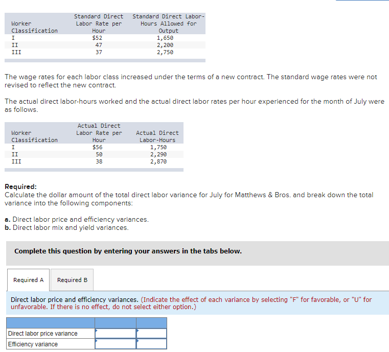 Solved The wage rates for each labor class increased under | Chegg.com