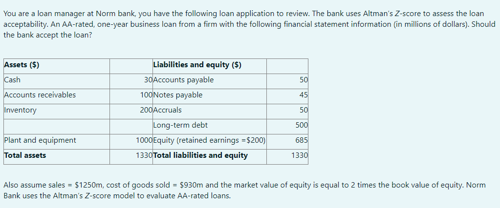 Solved You are a loan manager at Norm bank, you have the | Chegg.com