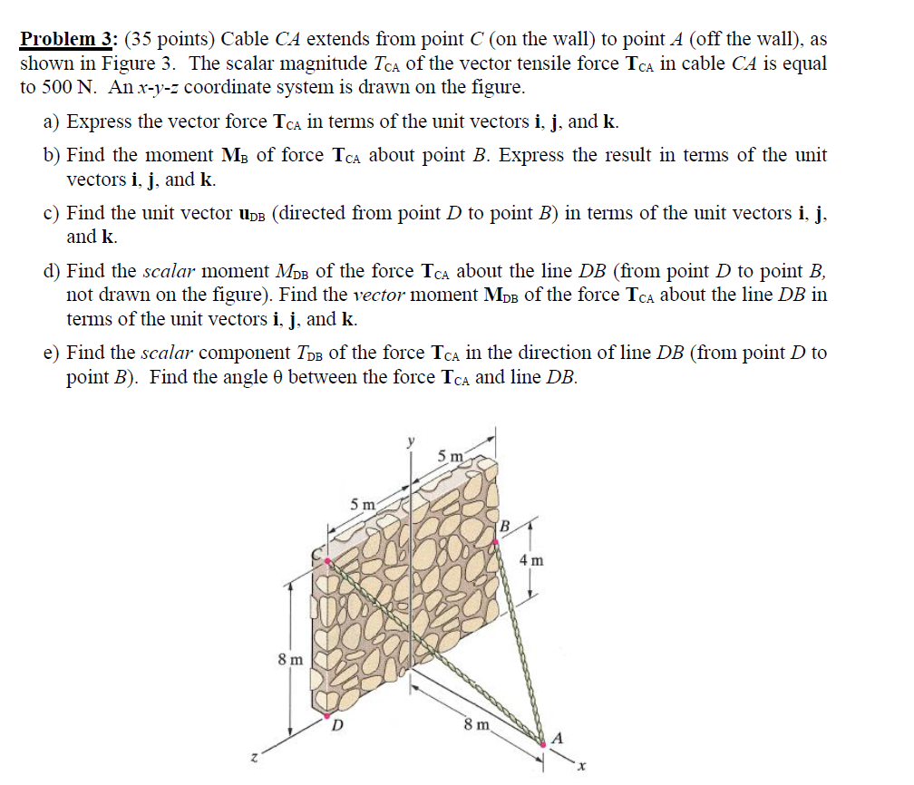 Solved Problem 3: (35 ﻿points) ﻿Cable CA ﻿extends from point | Chegg.com