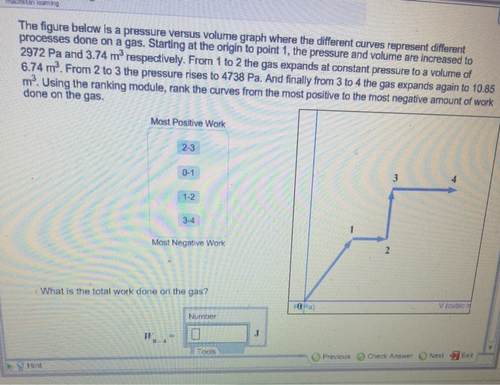 Solved The figure below is a pressure versus volume graph | Chegg.com