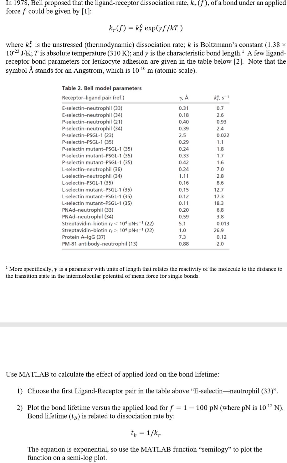 Please provide the MATLAB Code, lambda is not | Chegg.com