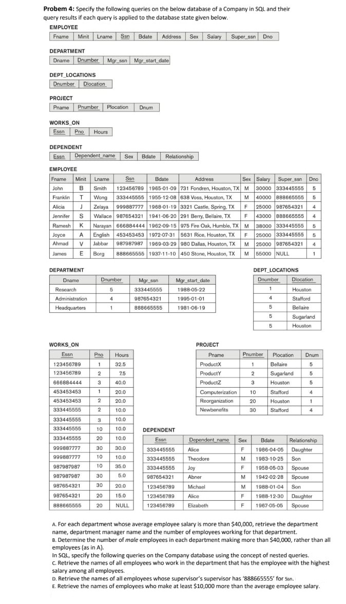 Solved Probem 4: Specify the following queries on the below | Chegg.com