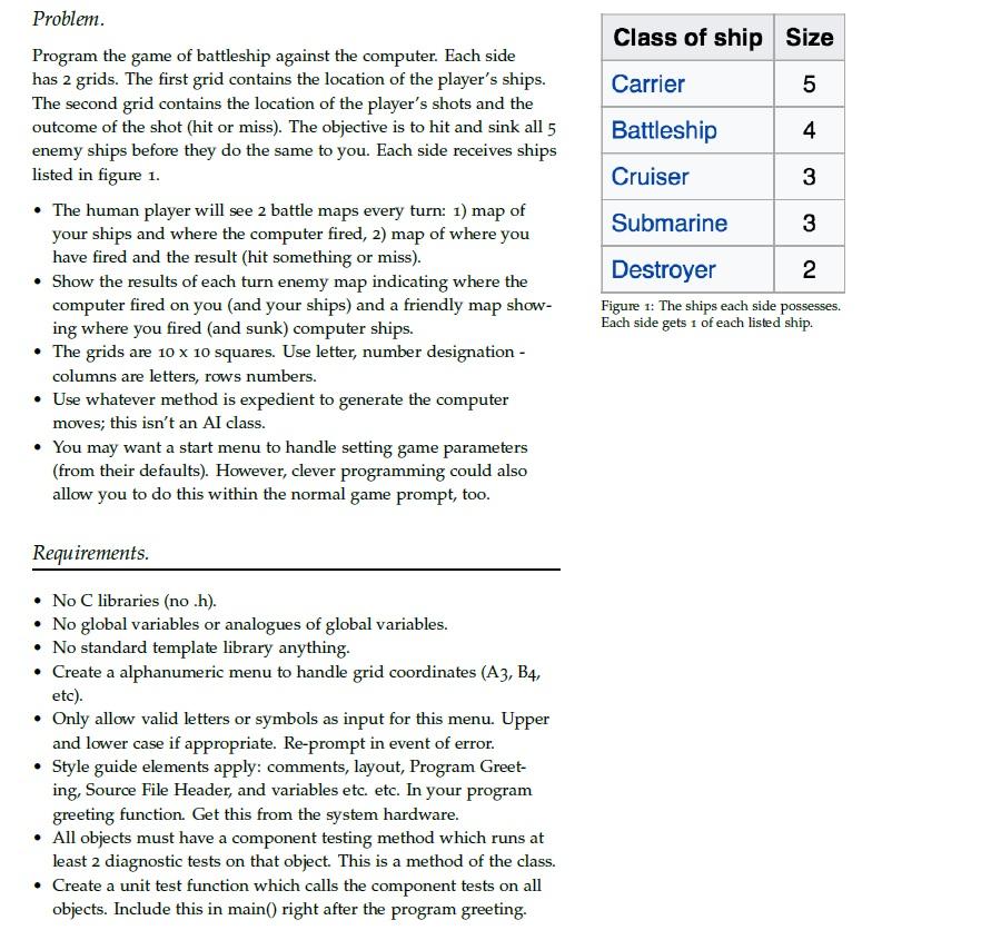 Solved Kindly code the battleship game by using the below | Chegg.com