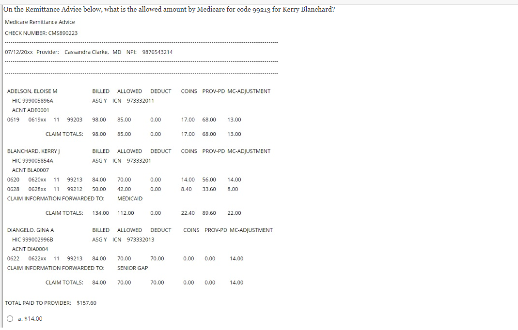 Solved On the Remittance Advice below, what is the allowed | Chegg.com