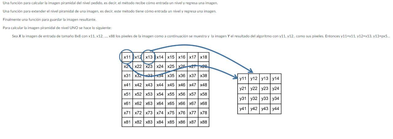A function to calculate the pyramid image of the | Chegg.com
