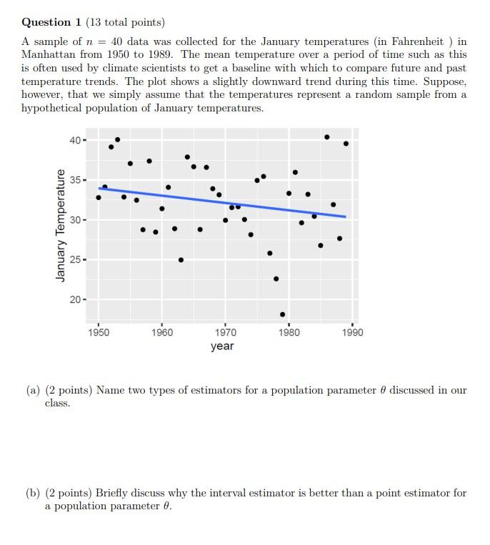 Solved Question 1 (13 total points) A sample of n=40 data | Chegg.com