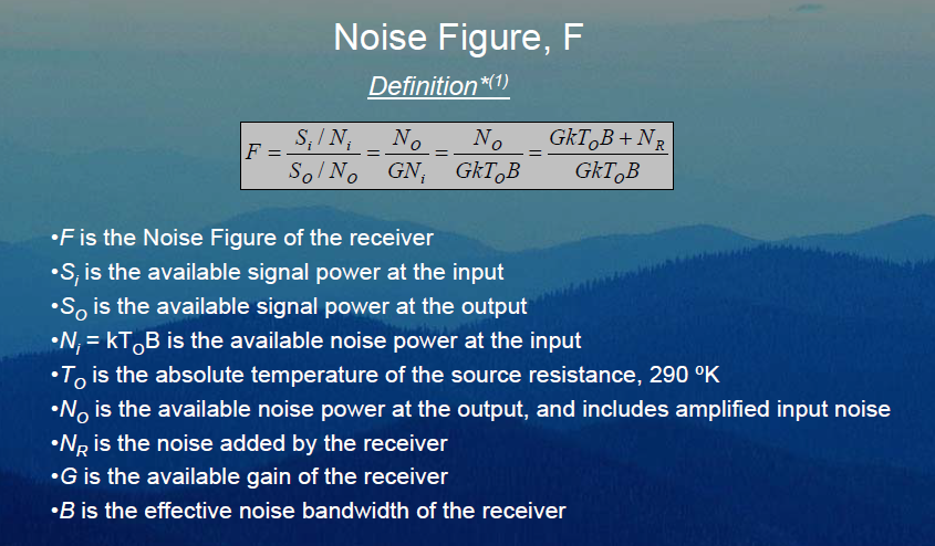 (Solved) - Determine the noise figure of each circuit in Fig. 2.81 with ...