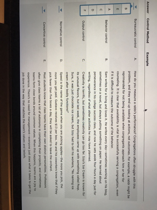 Solved Example Bureaucratic control How do you measure a | Chegg.com