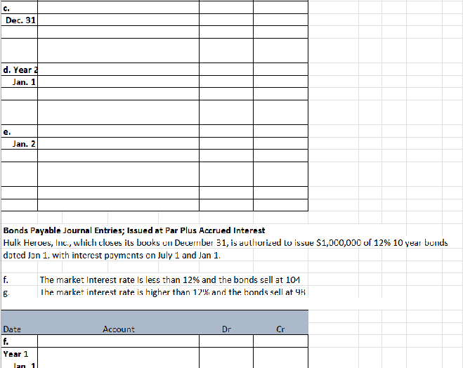 Solved Bonds Payable Journal Entries; Issued at Par Plus | Chegg.com