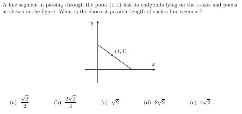 Solved A line segment L passing through the point (1,1) has | Chegg.com