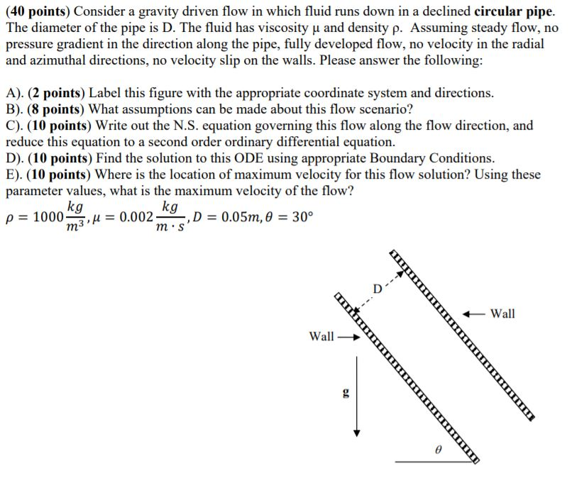 Solved (40 points) Consider a gravity driven flow in which | Chegg.com