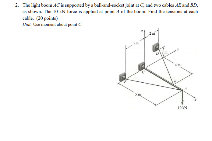 Solved 2. The light boom AC is supported by a | Chegg.com