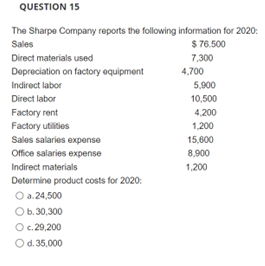 Solved QUESTION 15 The Sharpe Company reports the following | Chegg.com