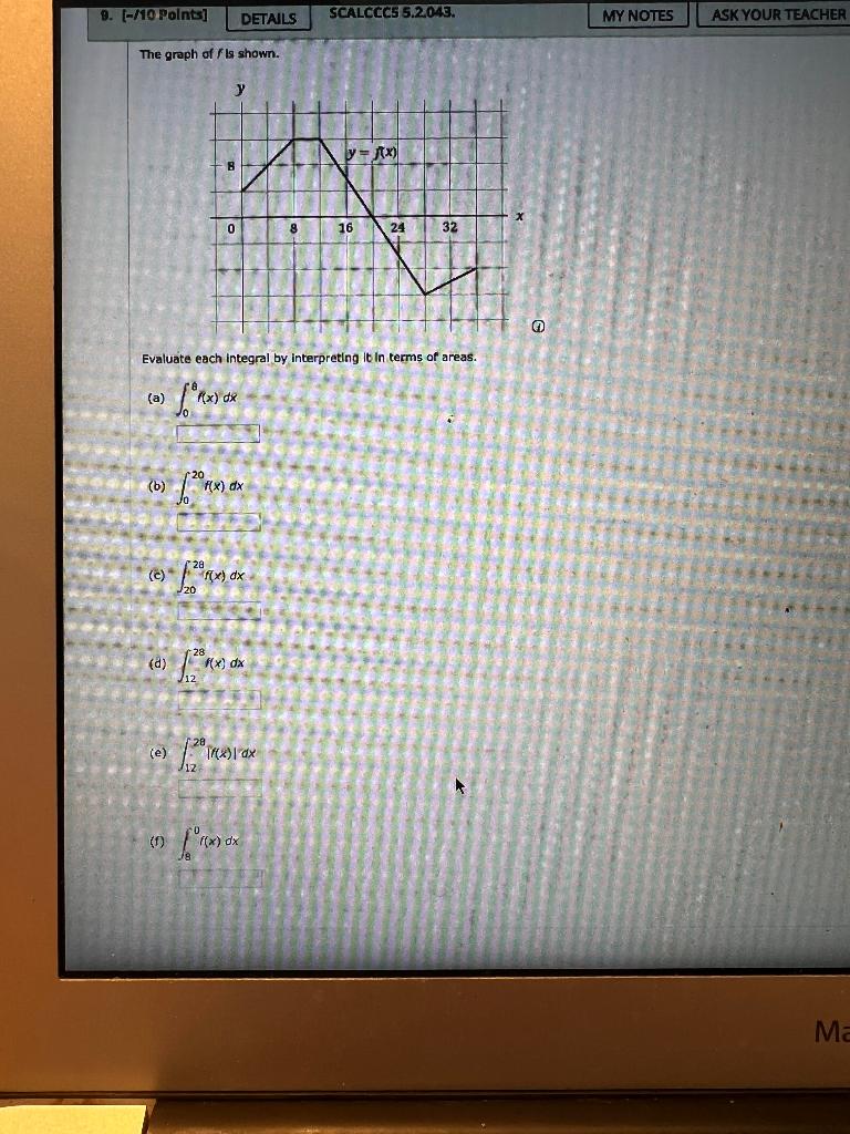 Solved The graph of fis shown. Evaluate each integral by | Chegg.com