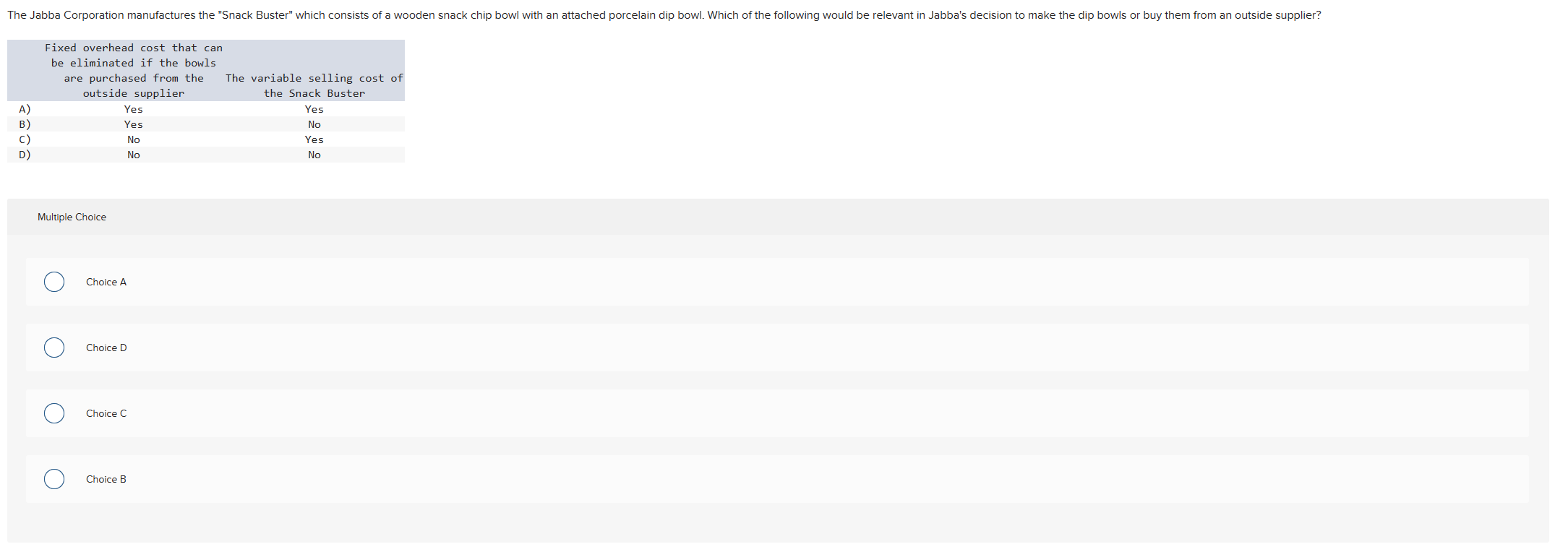 Solved Multiple Choice Choice A Choice D Choice C Choice B | Chegg.com