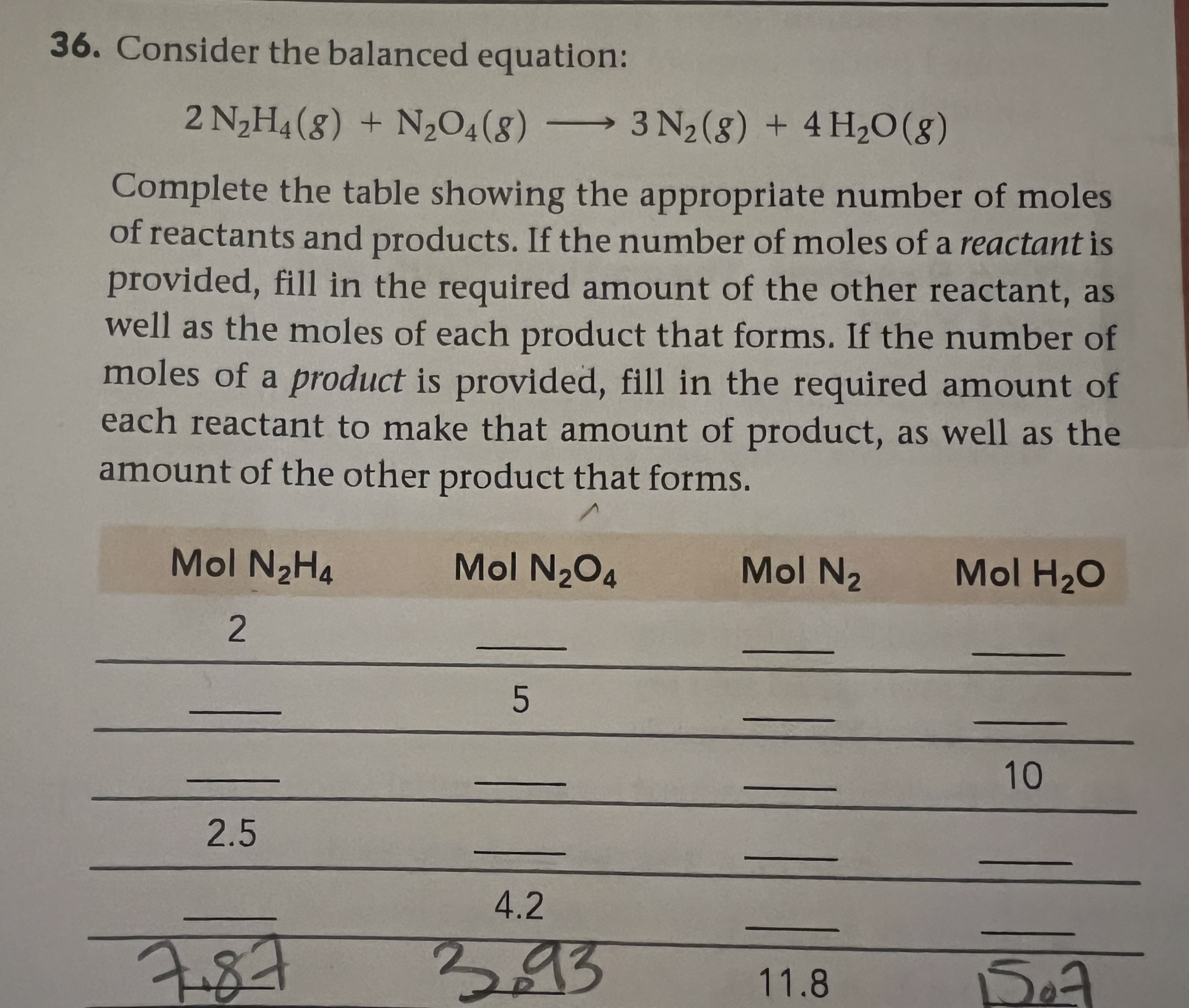 Solved 36. Consider the balanced equation: \\[ 2 | Chegg.com