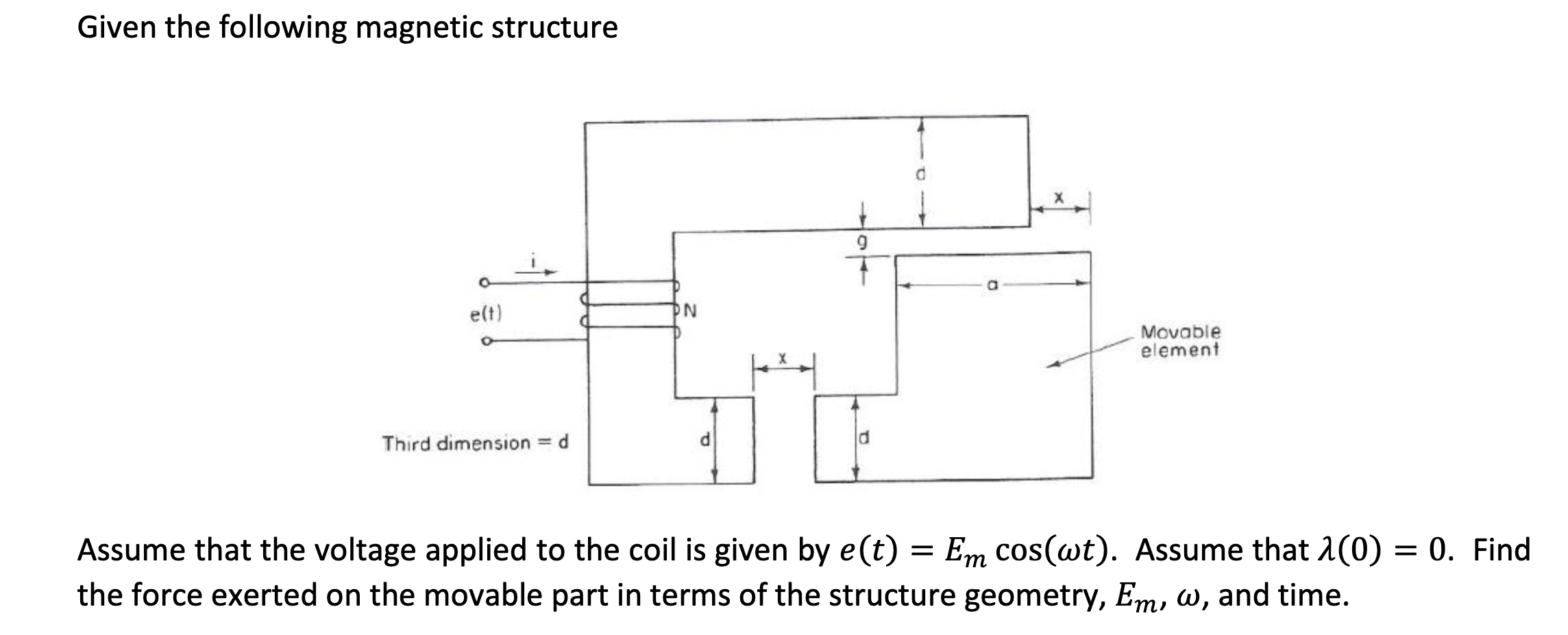 Solved Given the following magnetic structure Thiı Assume | Chegg.com