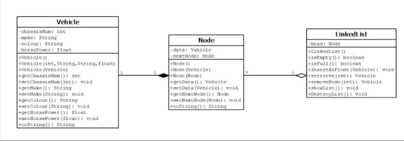 Solved \begin{tabular}{|l|} \hline \multicolumn{1}{|c|}{ | Chegg.com