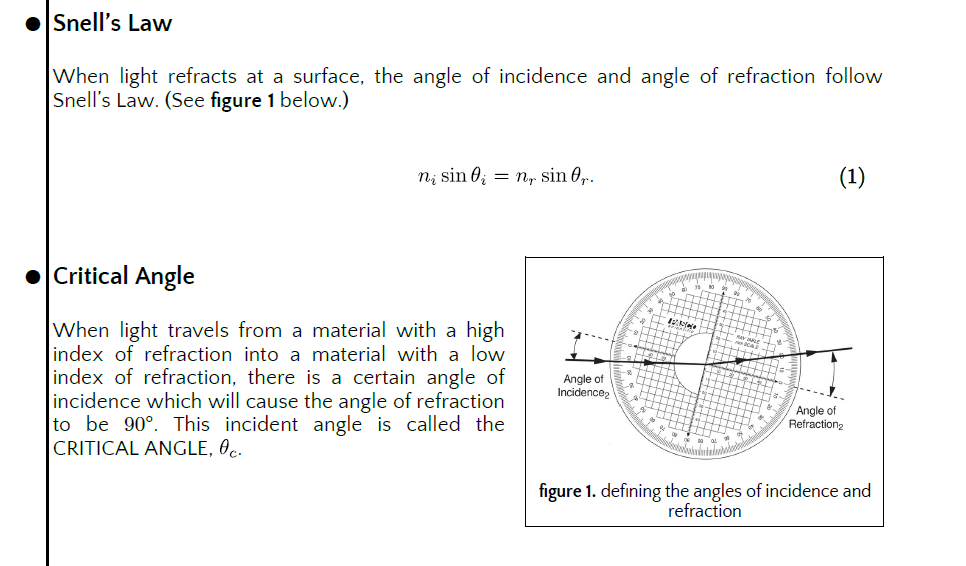 Solved Snell's Law When light refracts at a surface, the | Chegg.com