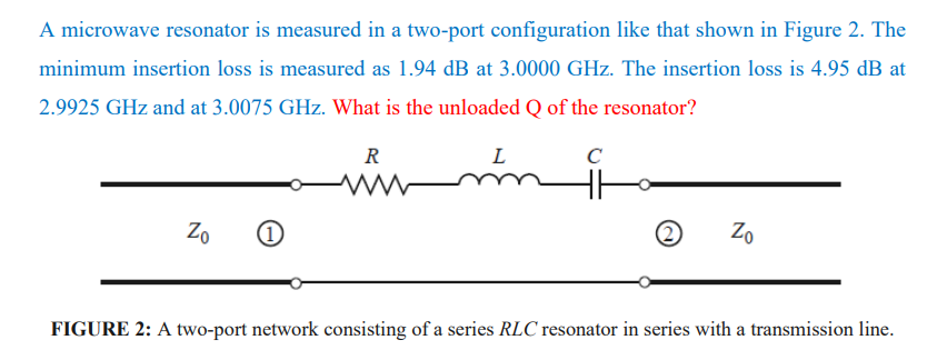 Solved A microwave resonator is measured in a two-port | Chegg.com