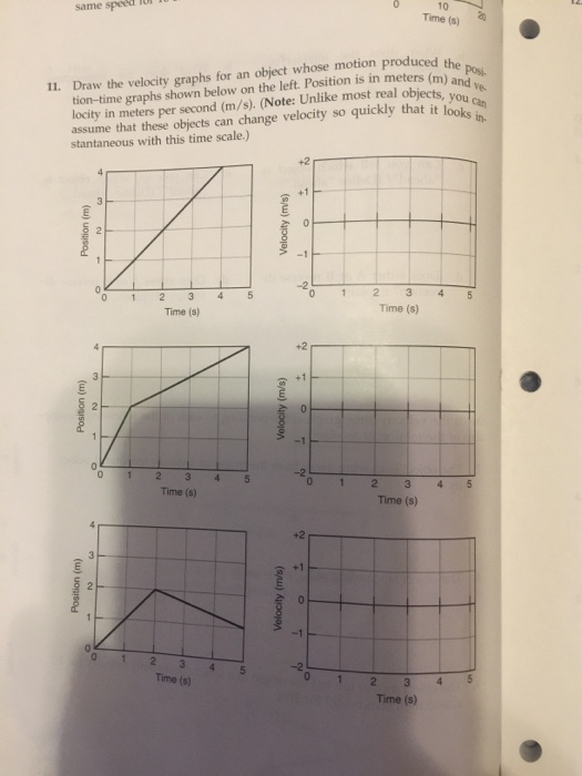Draw the velocity graphs for an object whose motion | Chegg.com